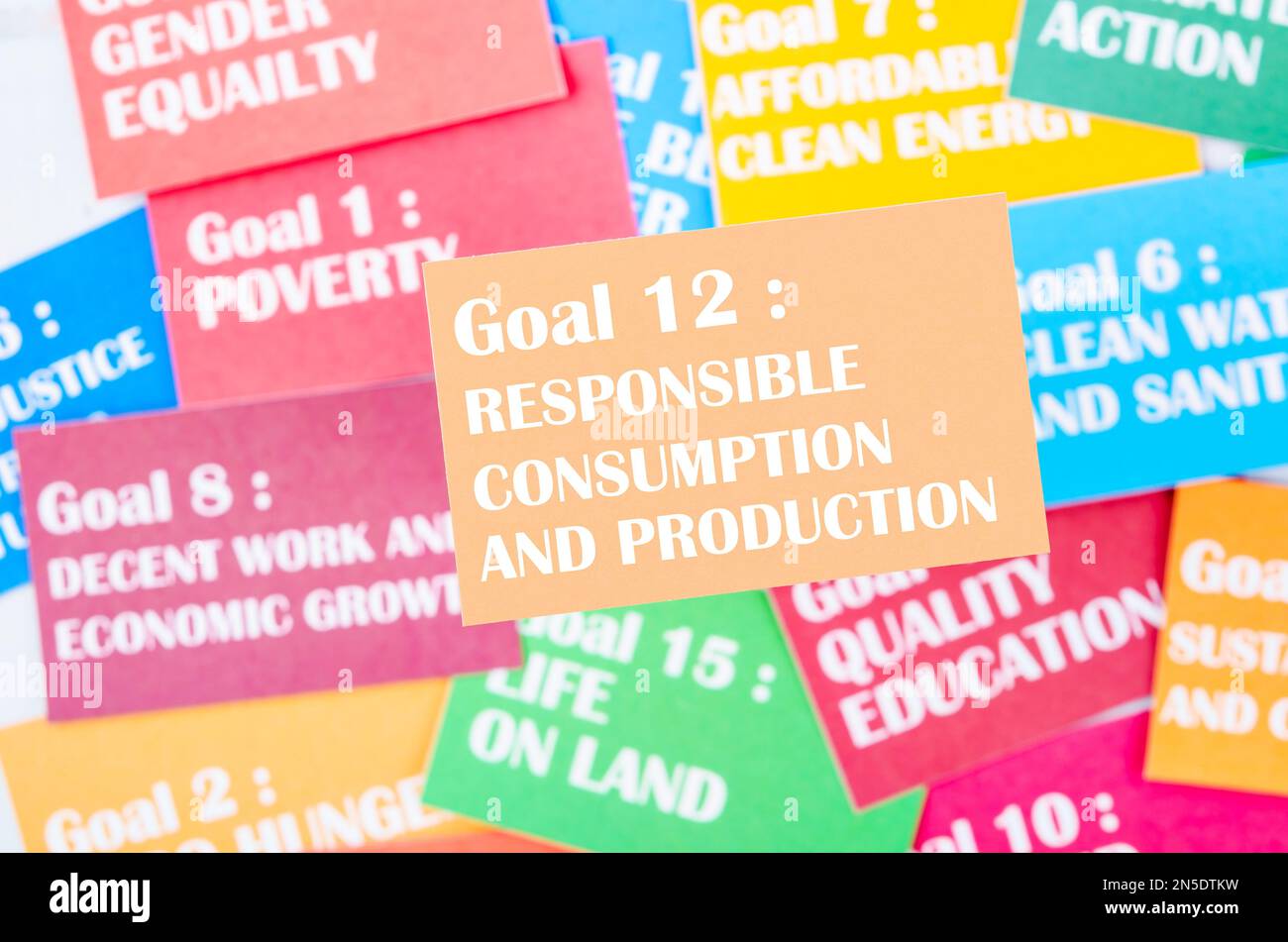 Objetivo 12 Consumo Y Producción Responsables El Entorno De Los