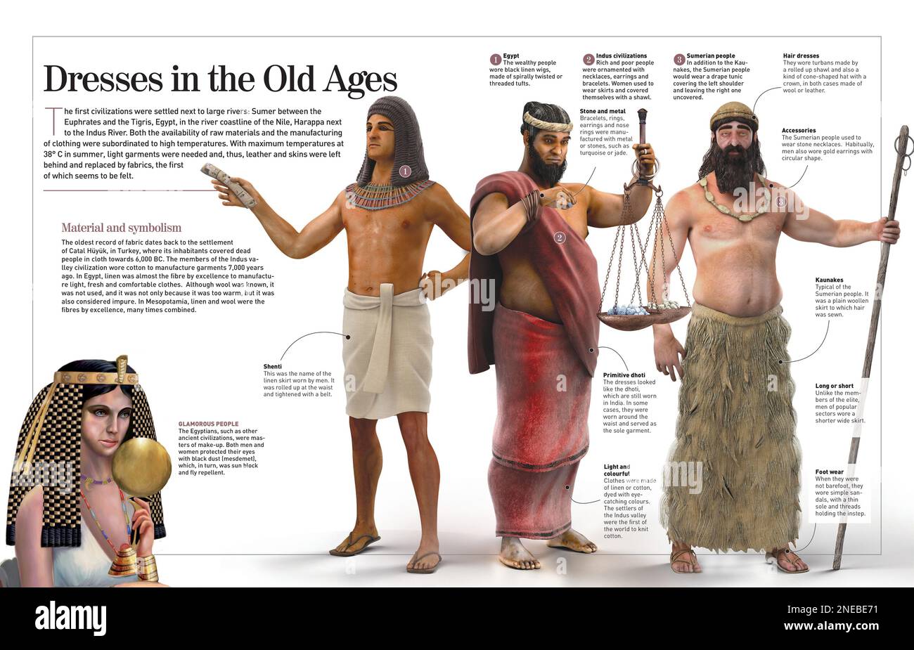 Mesopotamia valley fotografías e imágenes de alta resolución - Alamy