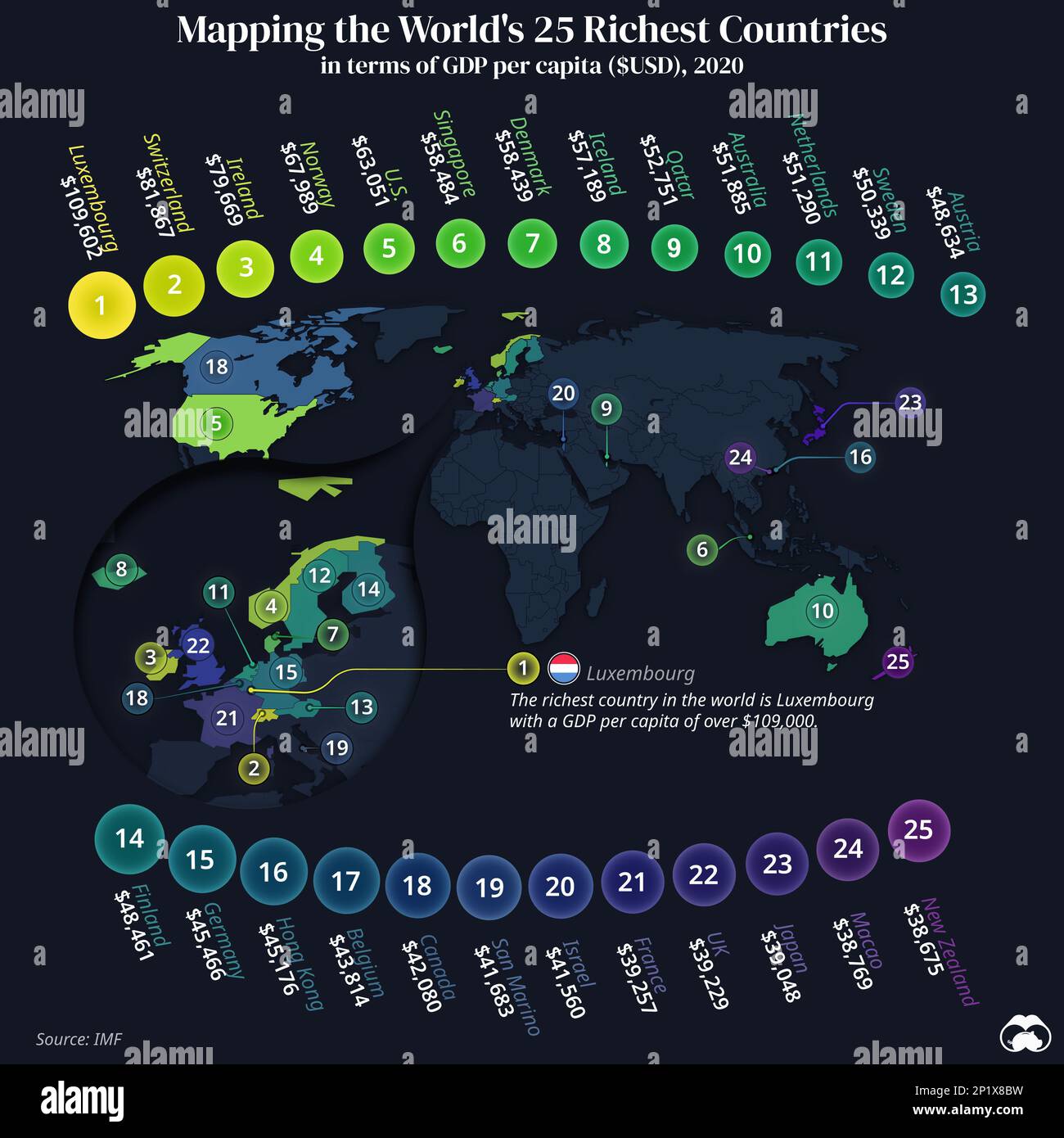 Los 25 Países Más Ricos Del Mundo Mapa Infográfico Fotografía De Stock