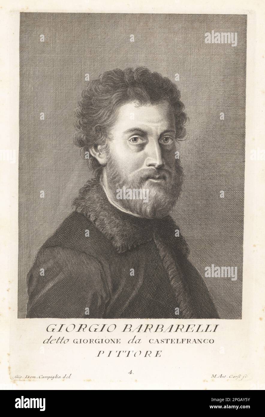 Autorretrato De Giorgione