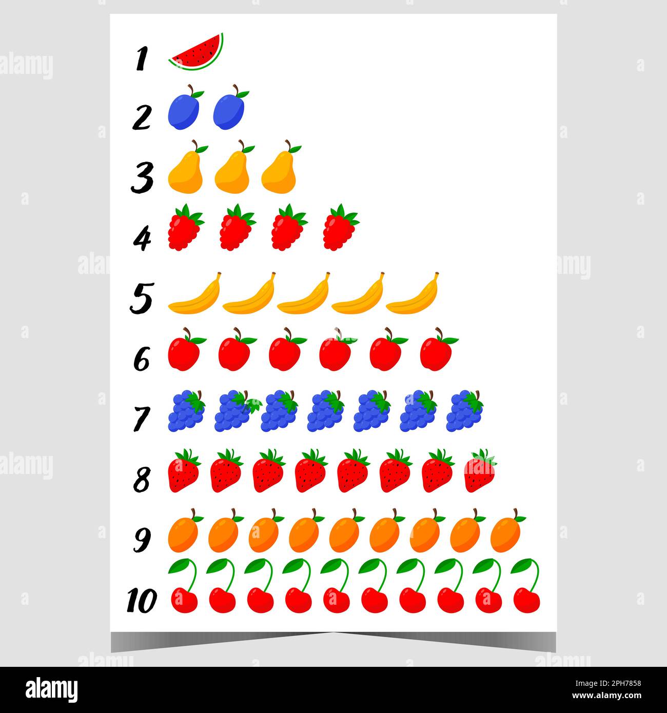 Tabla De Conteo Para Niños