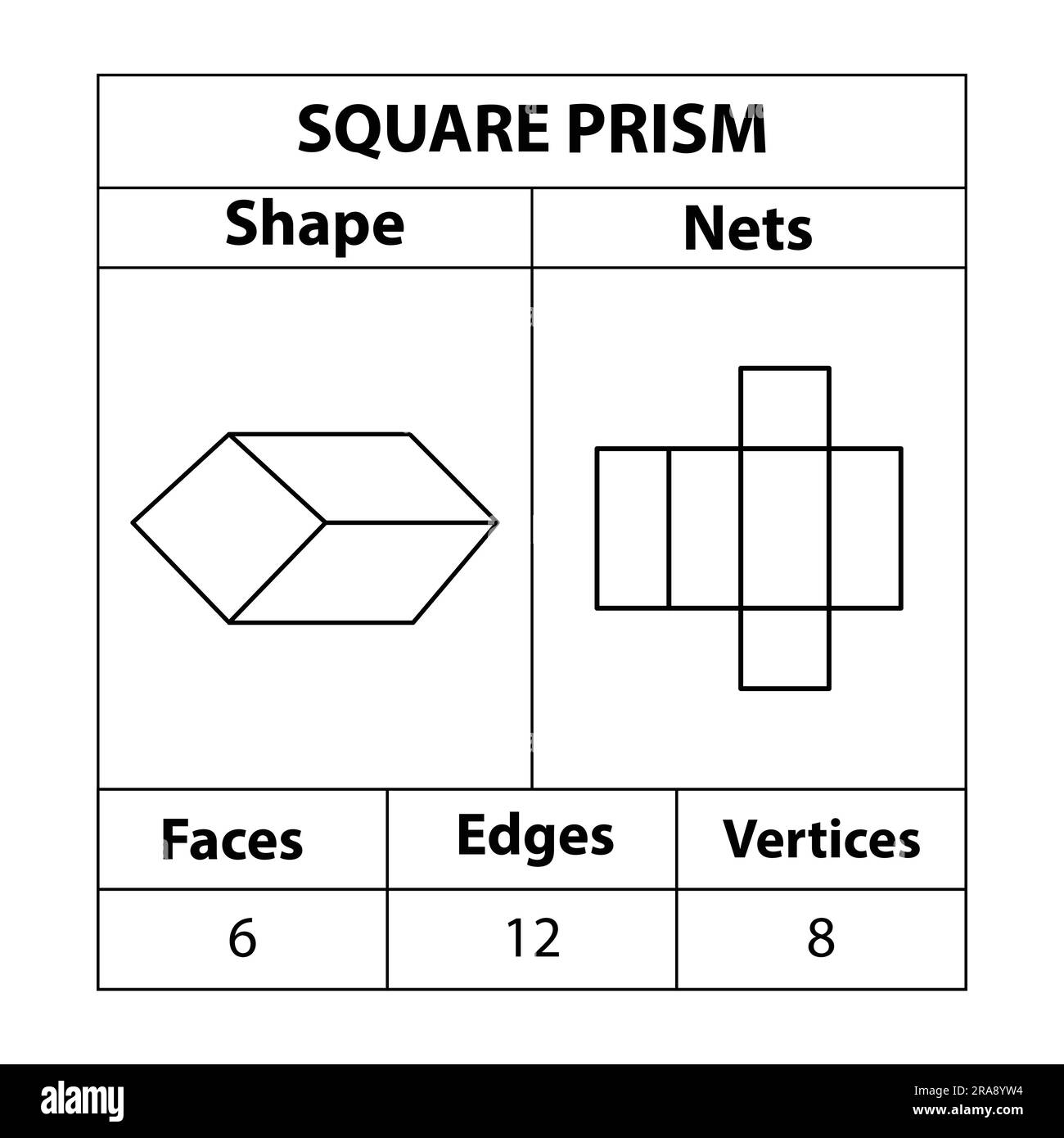 Red De Prisma Rectangular