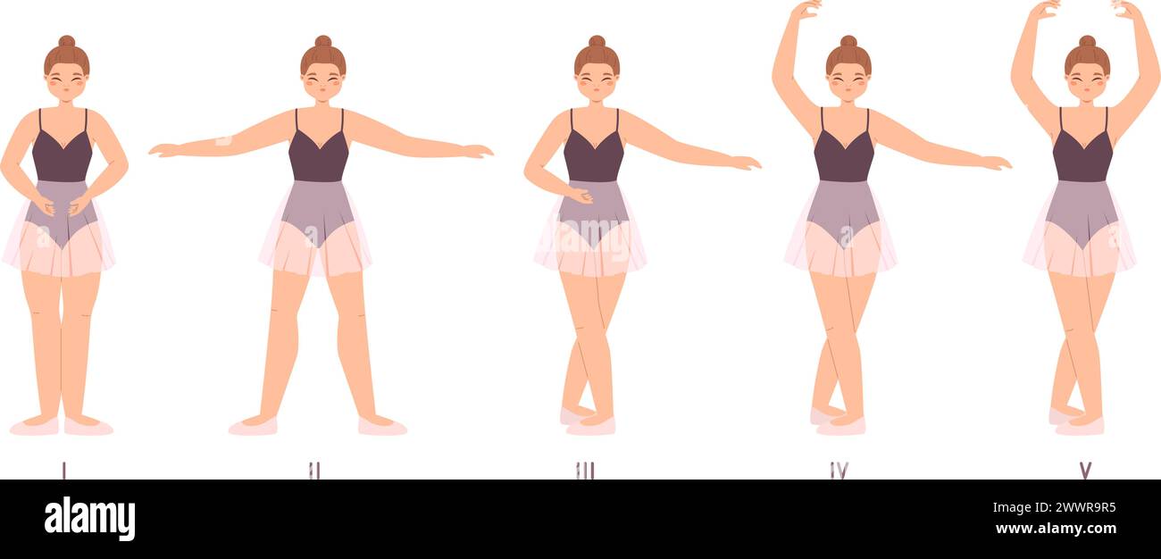 Ballet Sexta Posicion