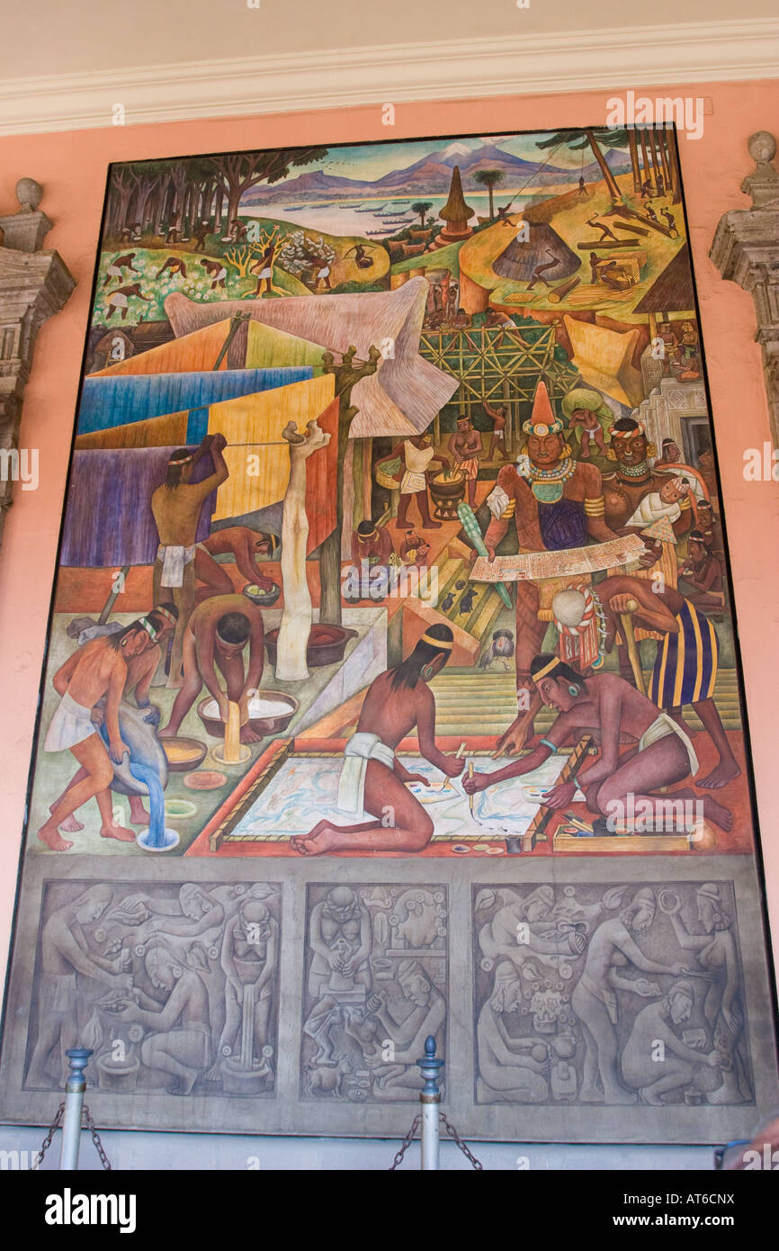 Mural De Diego Rivera 1950 Palacio Nacional Ciudad De México
