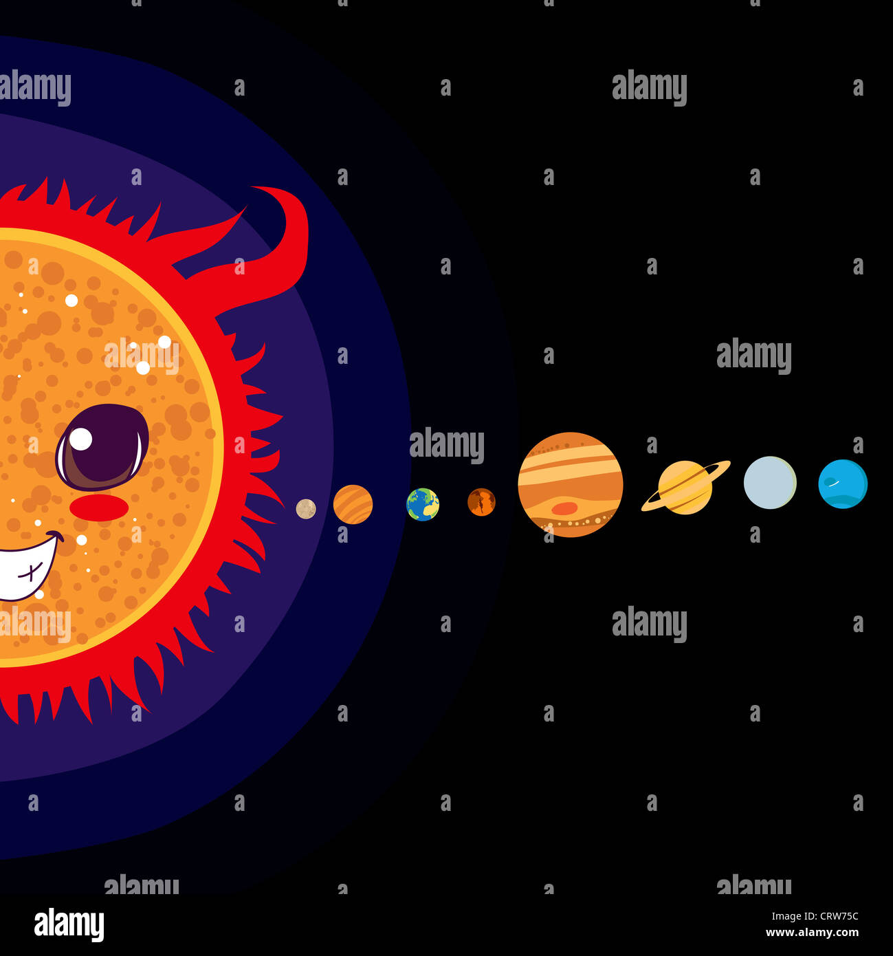 Formas De Recordar Los Planetas En Orden
