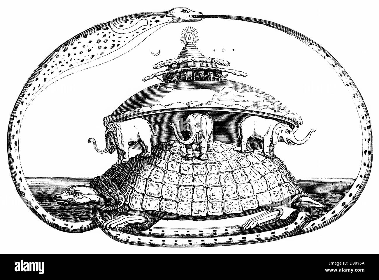 En el hinduismo, Avartar Vishnu como la tortuga Kurma es salvar el ...