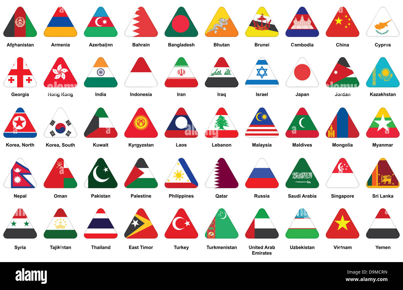 Banderas De Asia Con Nombres