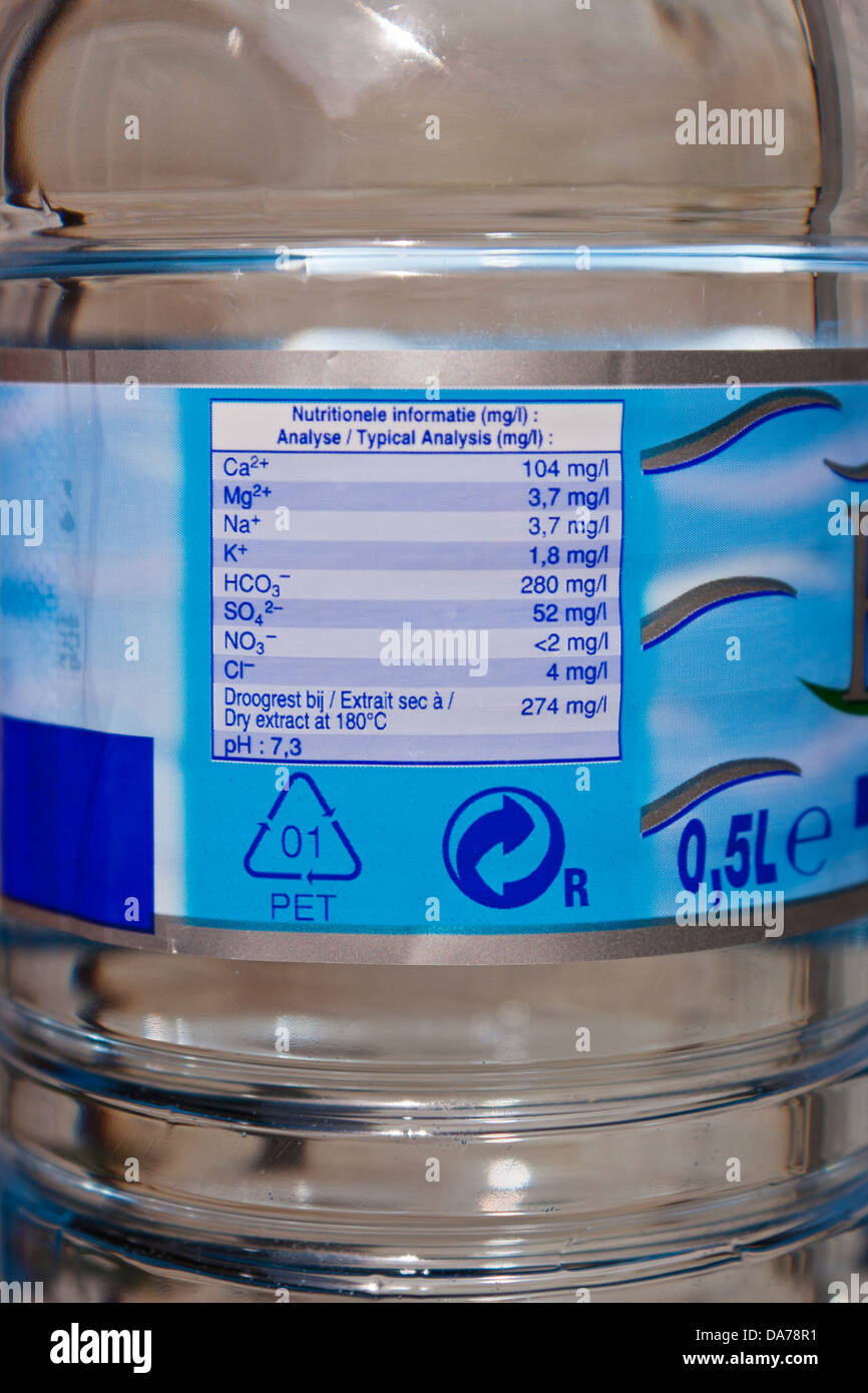 Etiqueta De Una Botella De Agua Mineral Con Gas - Varios Gas Etiqueta De Una Botella De Agua Mineral Con Gas - Varios Gas