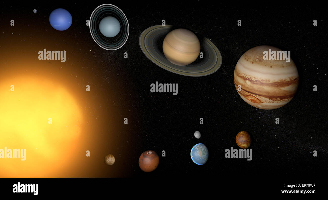 Los Planetas Y Satélites Del Sistema Solar – VSZPG