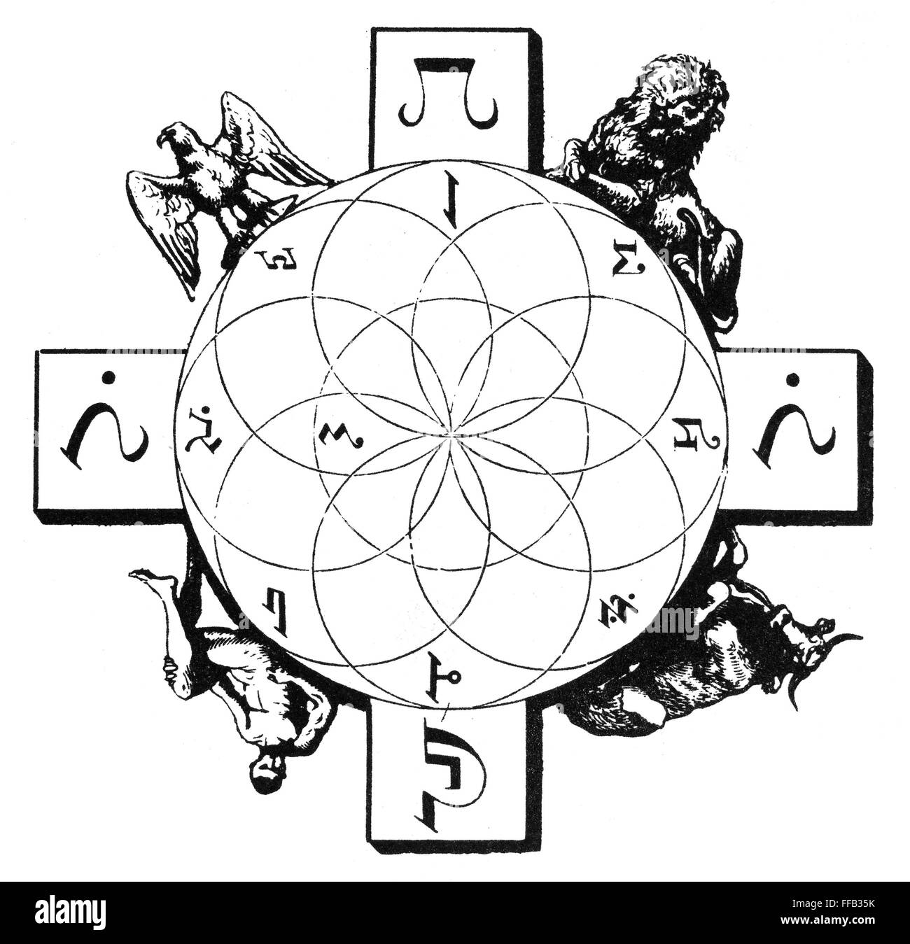 Símbolos Gitanos Y Sus Significados