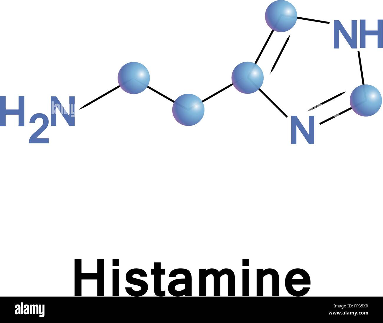 Estructura De Histamina