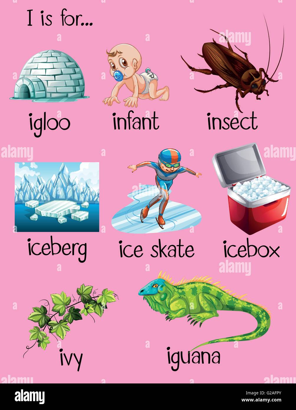Muchas Palabras Comienzan Con La Letra I Ilustración Imagen Vector De