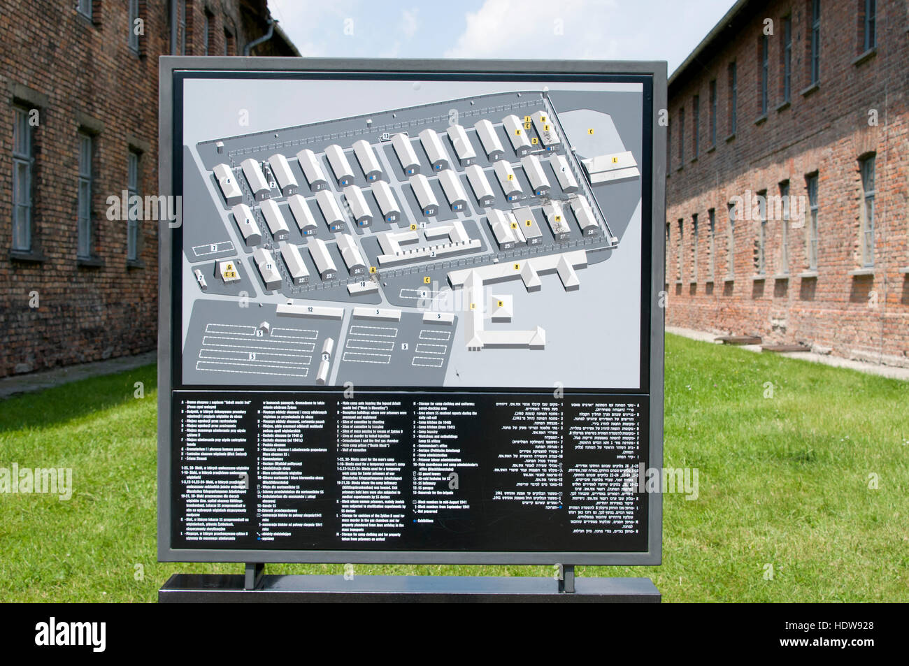 Mapa De Auschwitz Birkenau Fotos e Imágenes de stock - Alamy