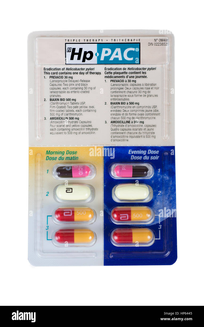 Tratamiento Helicobacter Pylori