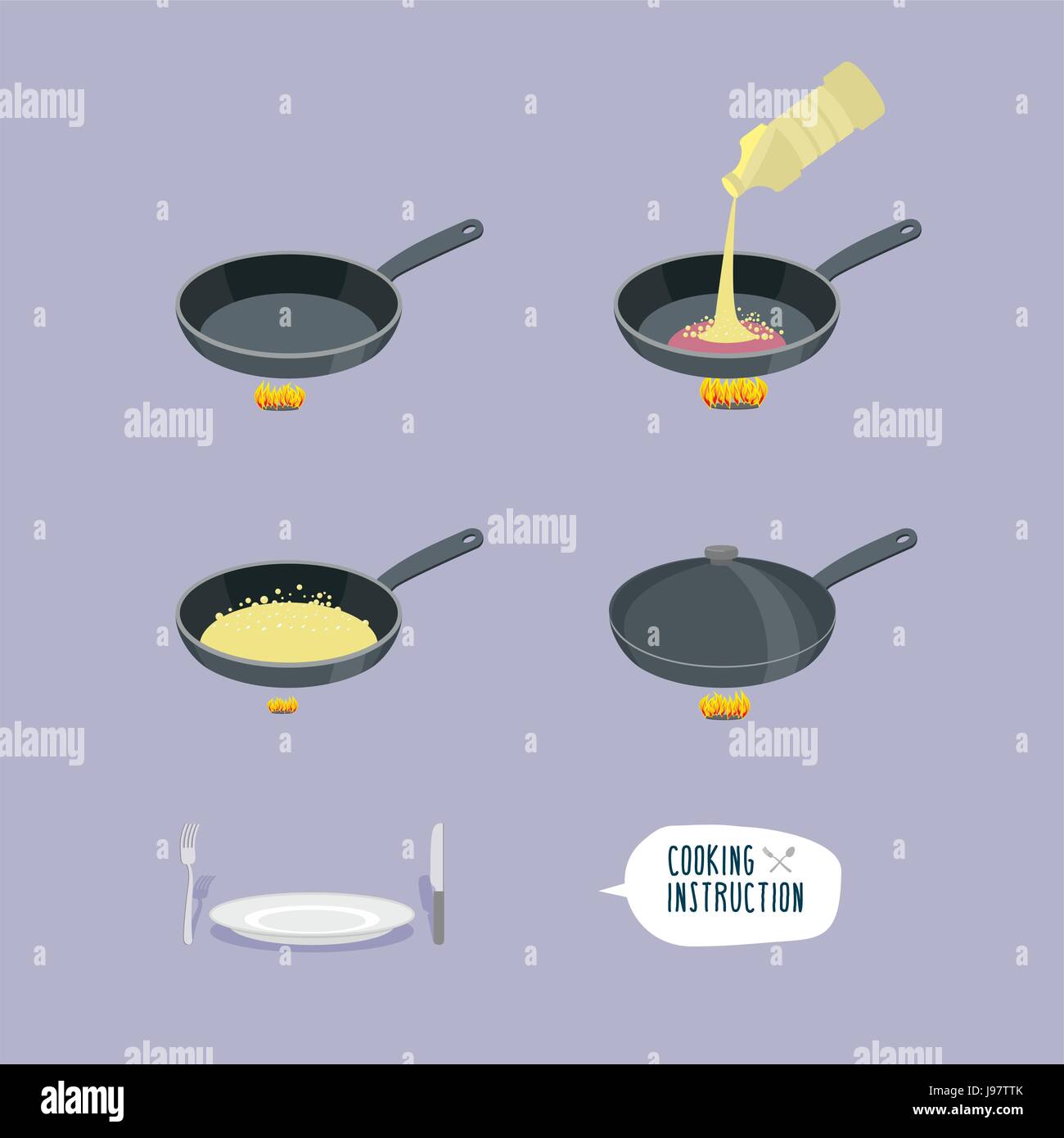 Instrucciones De Cocción Universal En Una Sartén Infografía Pasos