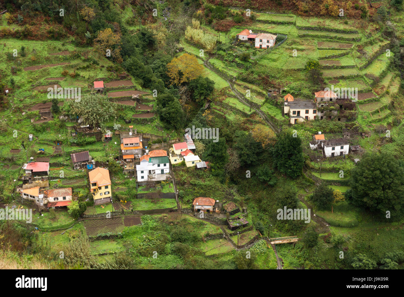 O Que São Minifúndios - FDPLEARN
