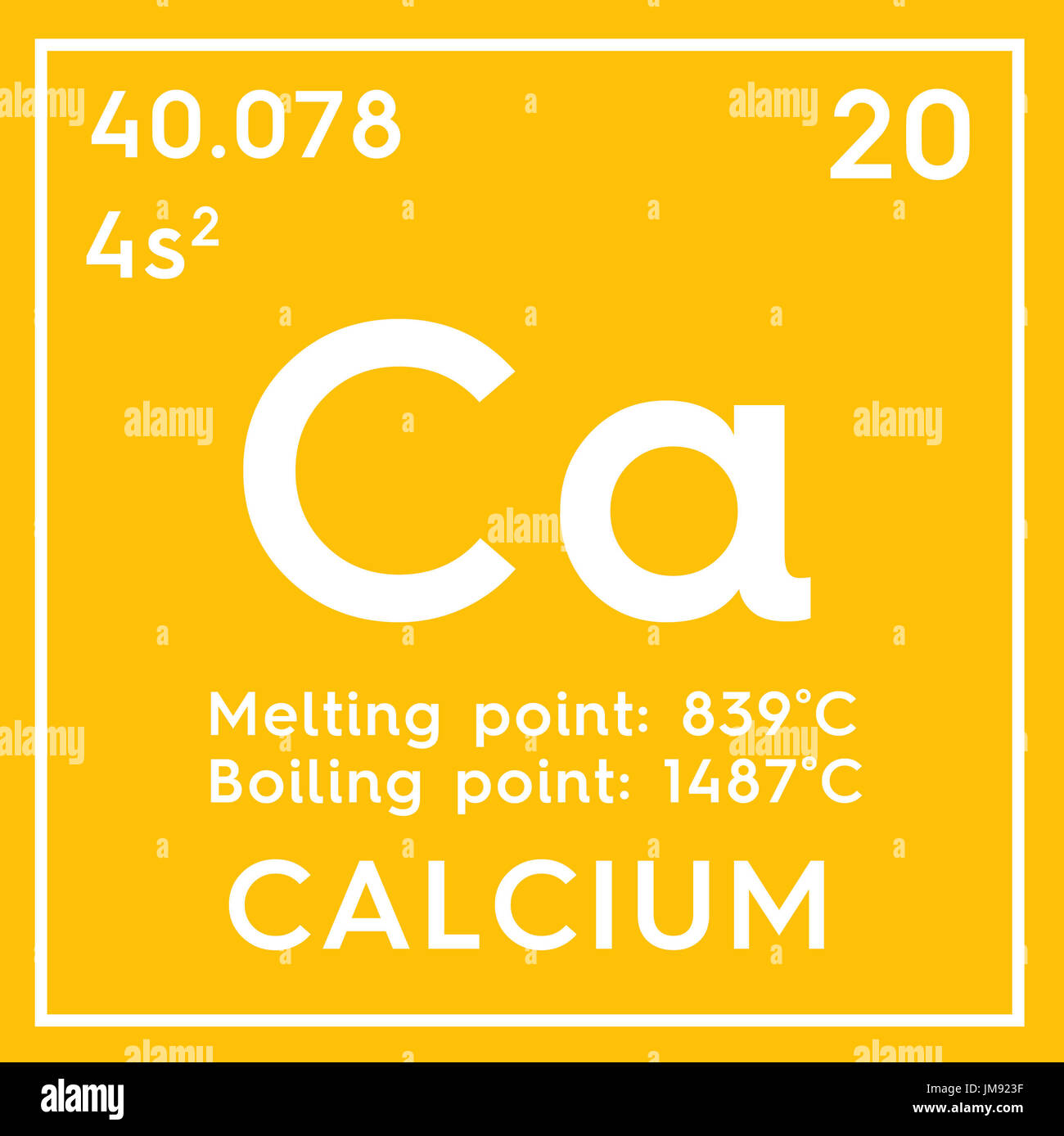 Calcio Tabla Periodica