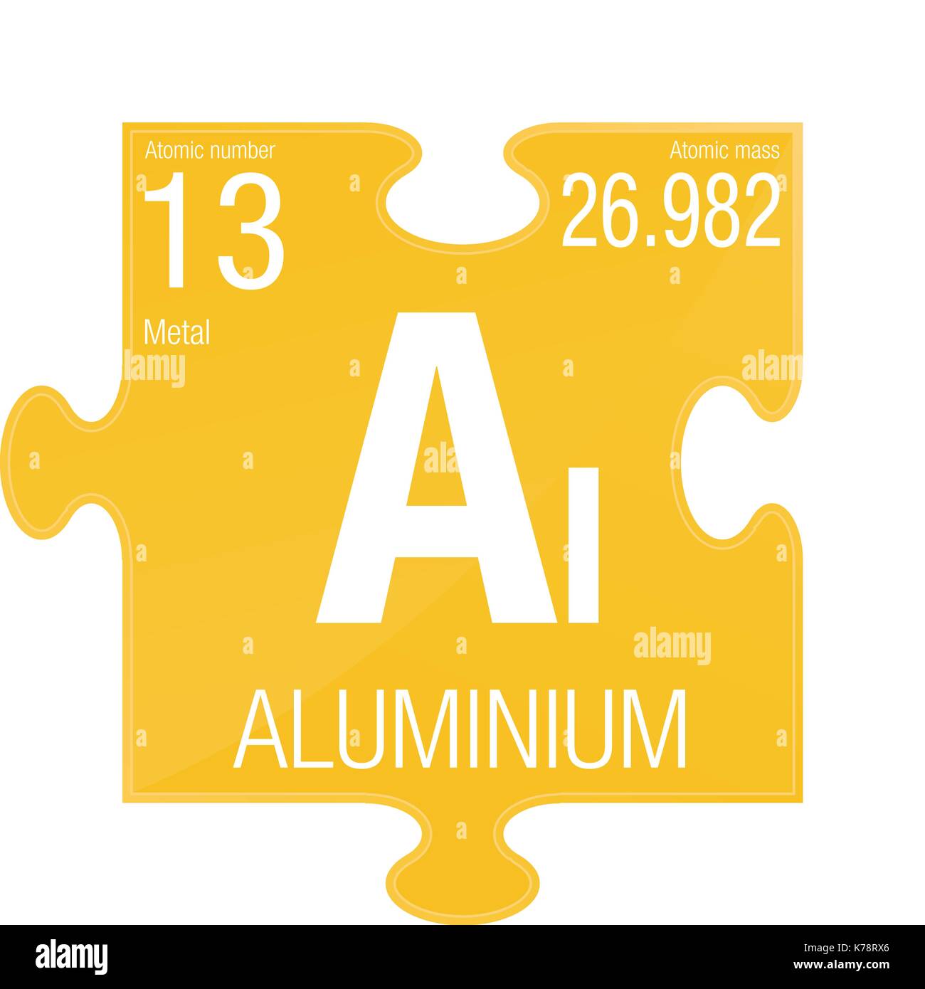 Símbolo de aluminio. El elemento número 13 de la Tabla Periódica de los ... Símbolo de aluminio. El elemento número 13 de la Tabla Periódica de los ...
