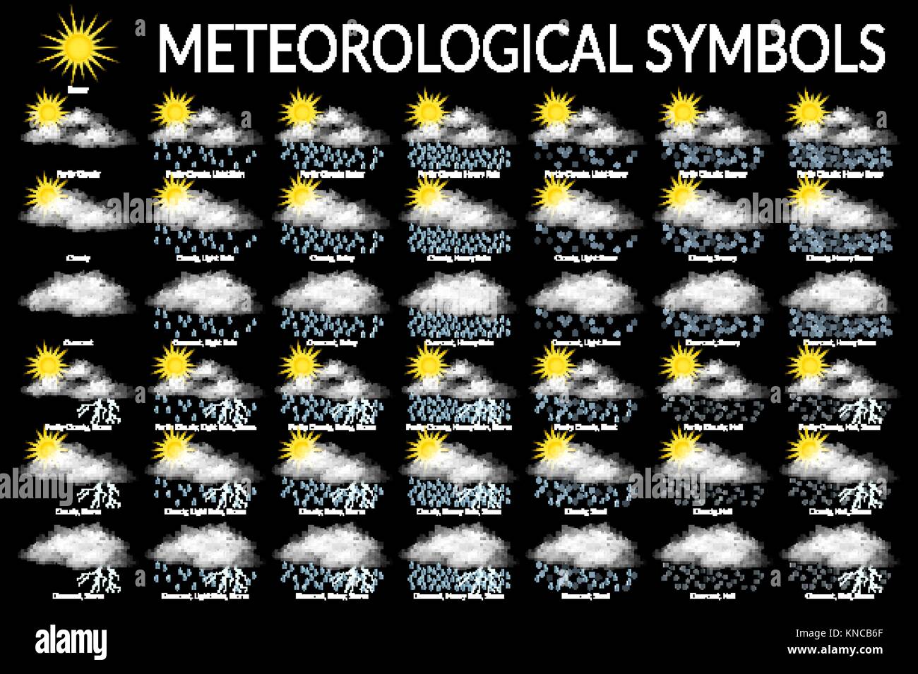 Simbolos Do Mapa Meteorologico