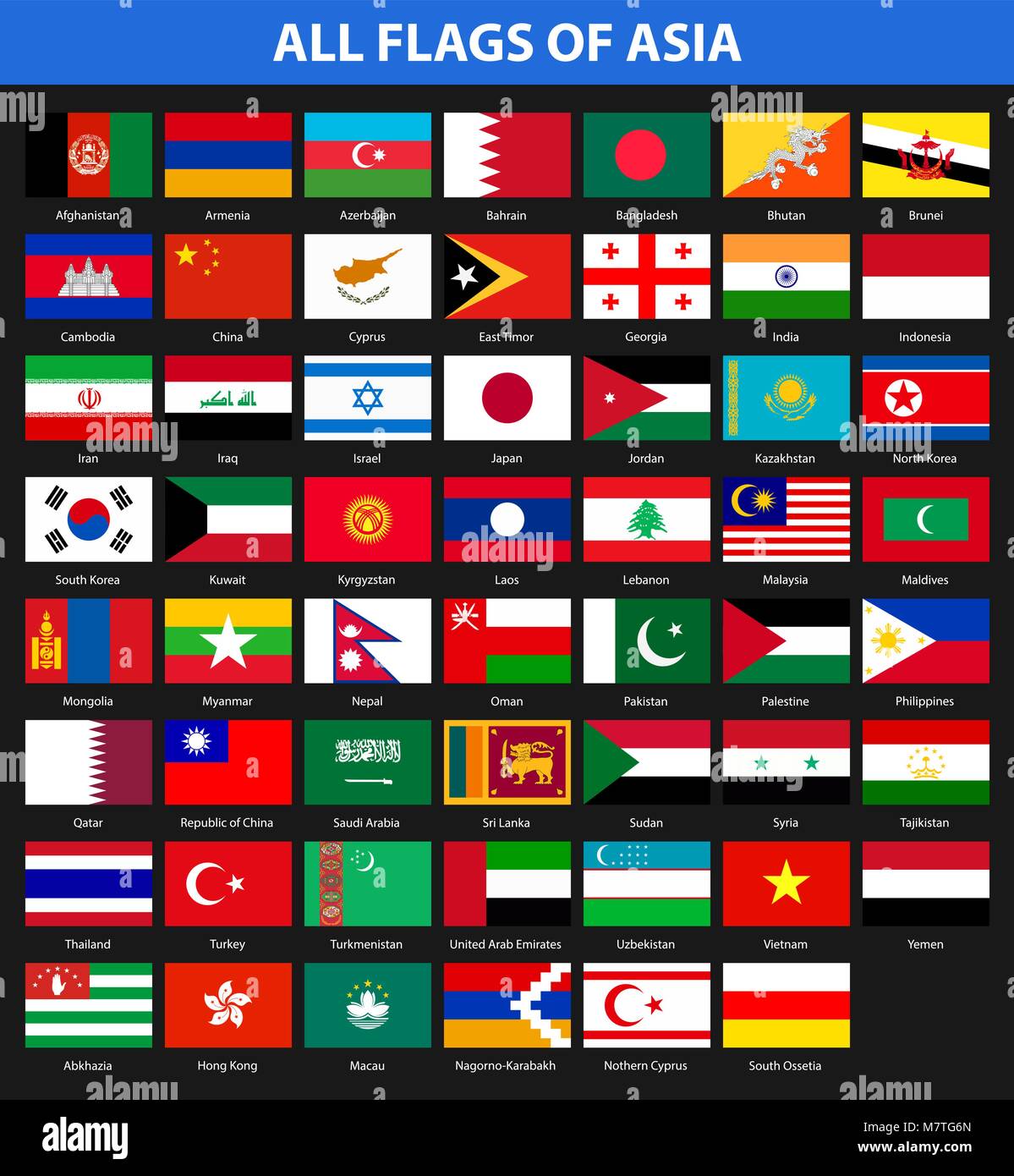 Banderas De Asia Con Nombres