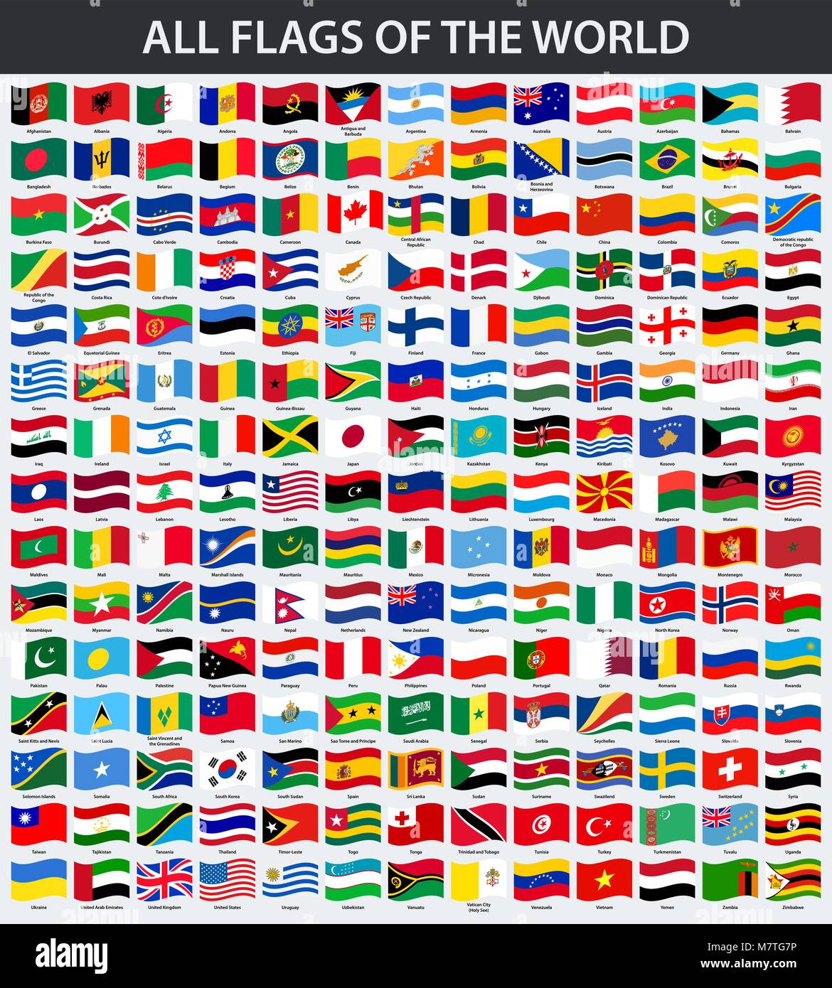 10 Banderas Del Mundo: Banderas Del Mundo Por Continentes – OZUIA