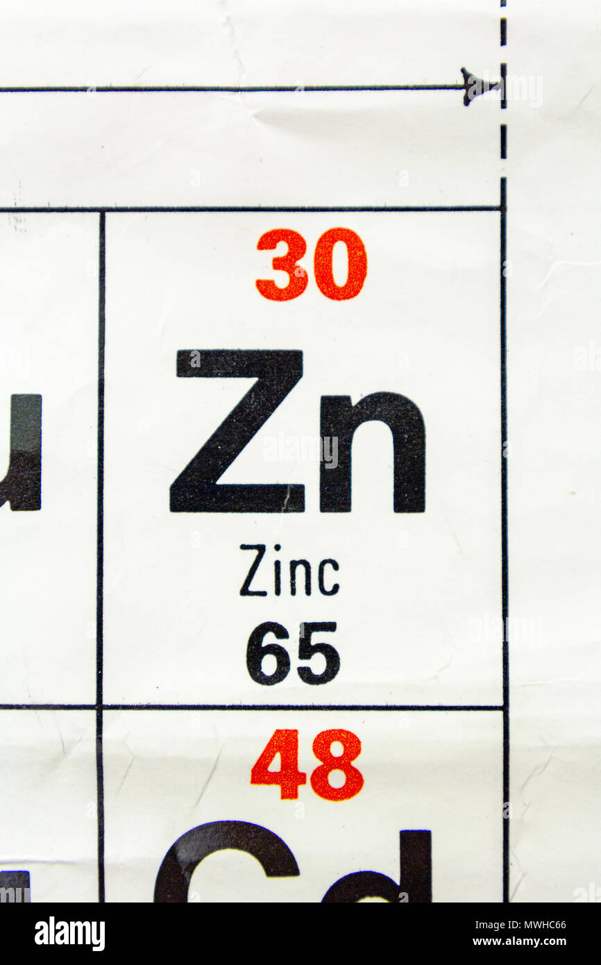 Zinc Elemento