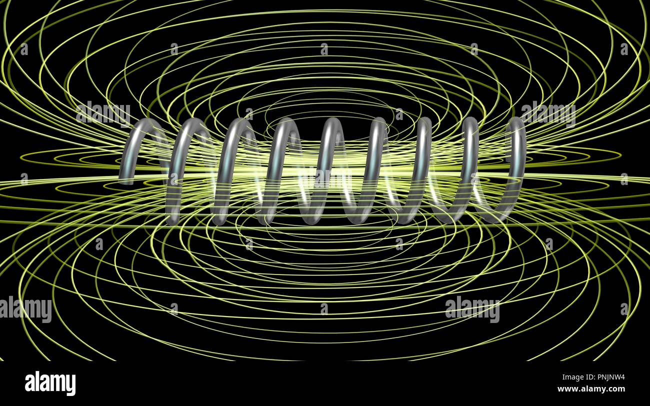 Campo Magnetico En Un Solenoide - vrogue.co Campo Magnetico En Un Solenoide - vrogue.co