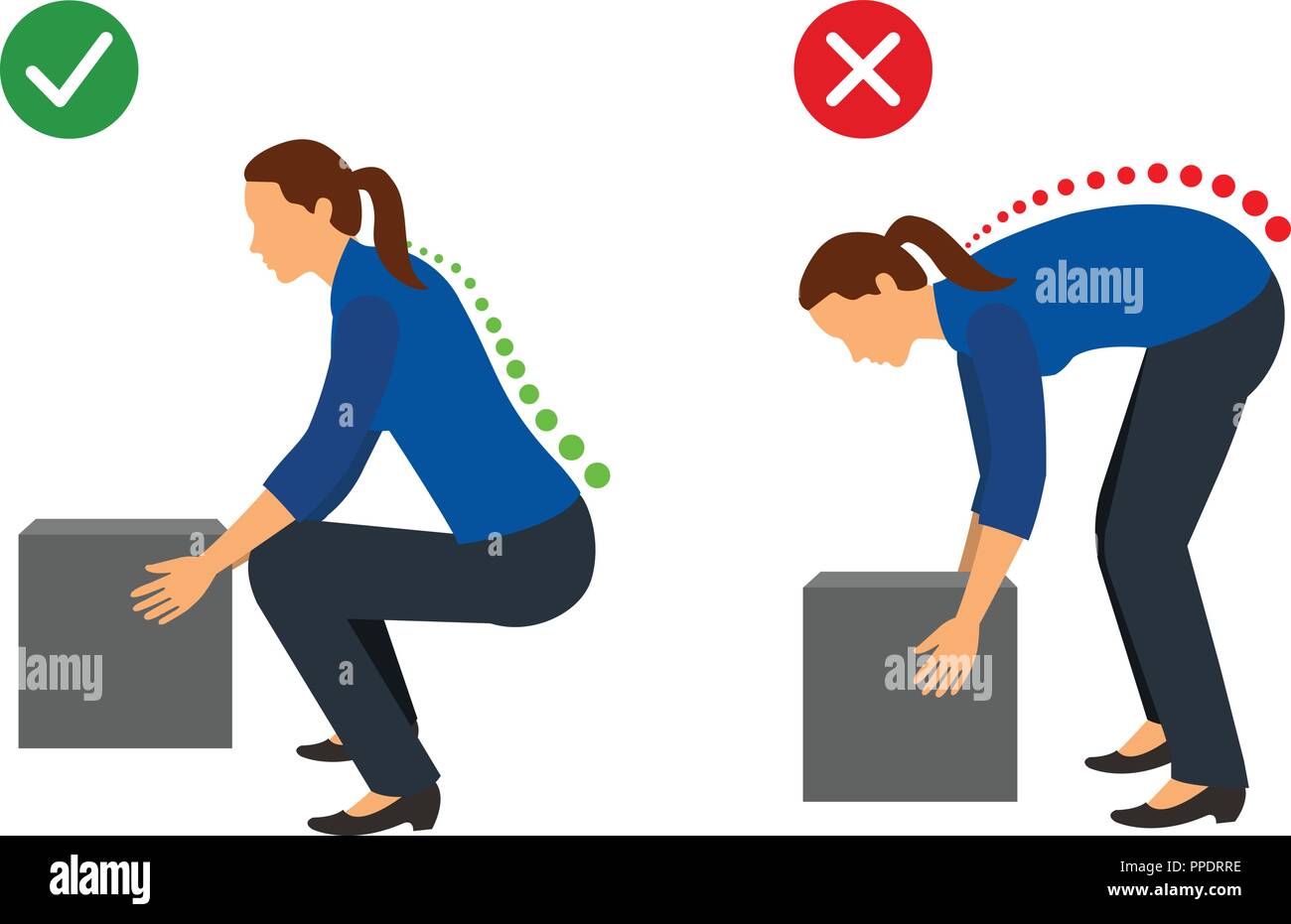 La Ergonomia