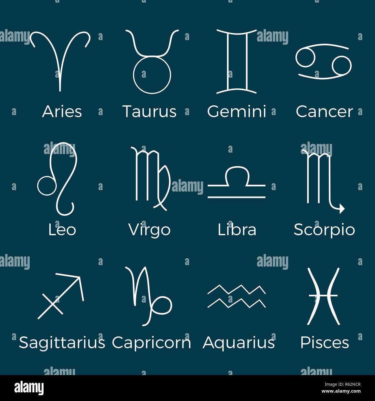 Conjunto De Signos Del Zodiaco Imágenes Vectoriales De Stock Página 2