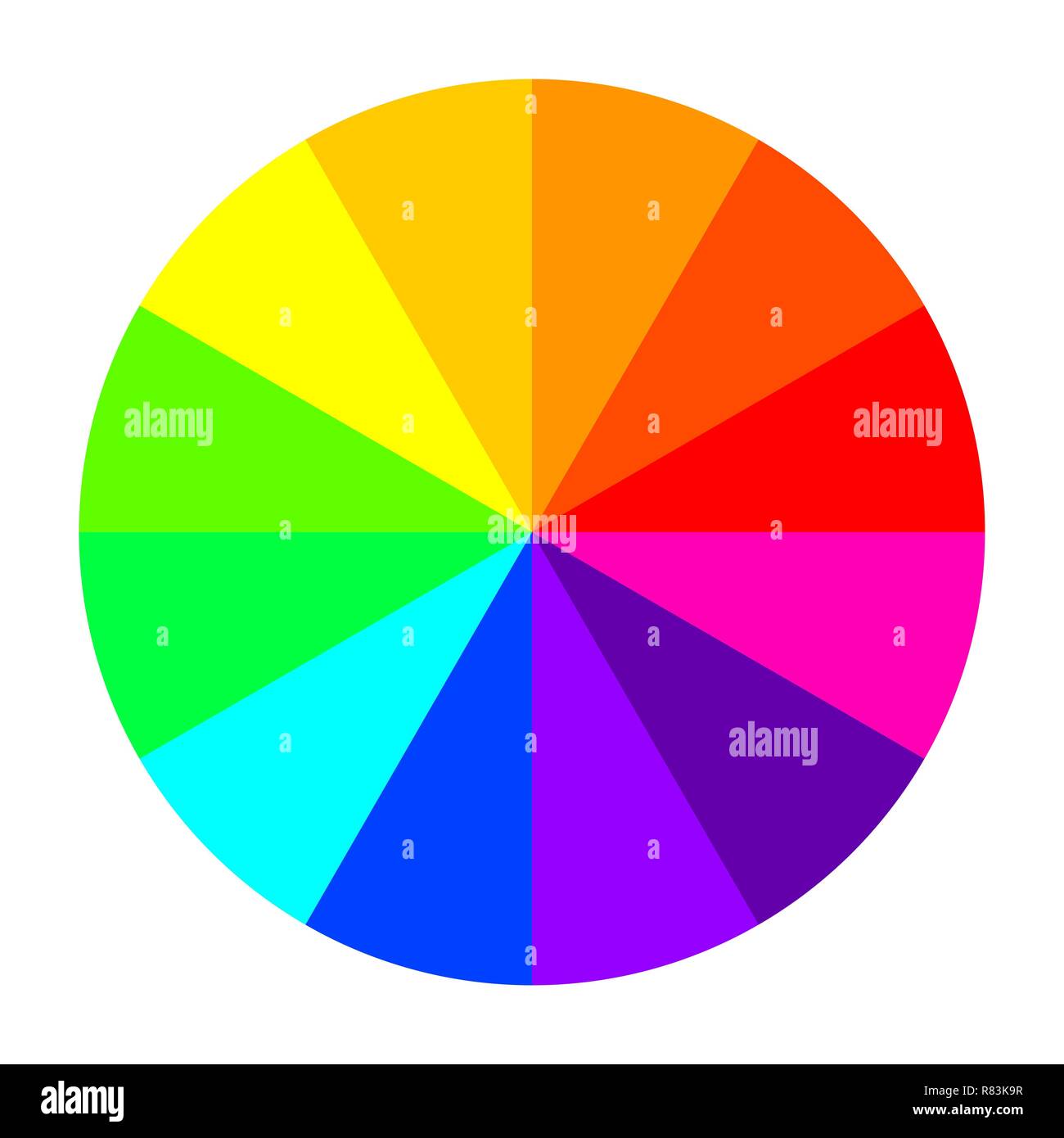 Gráfico De La Rueda De Colores