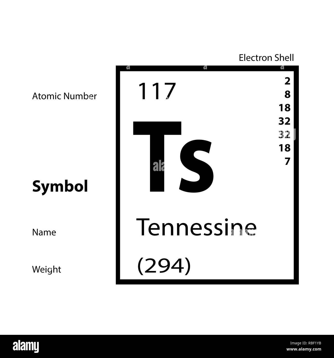 Tennessine Symbol