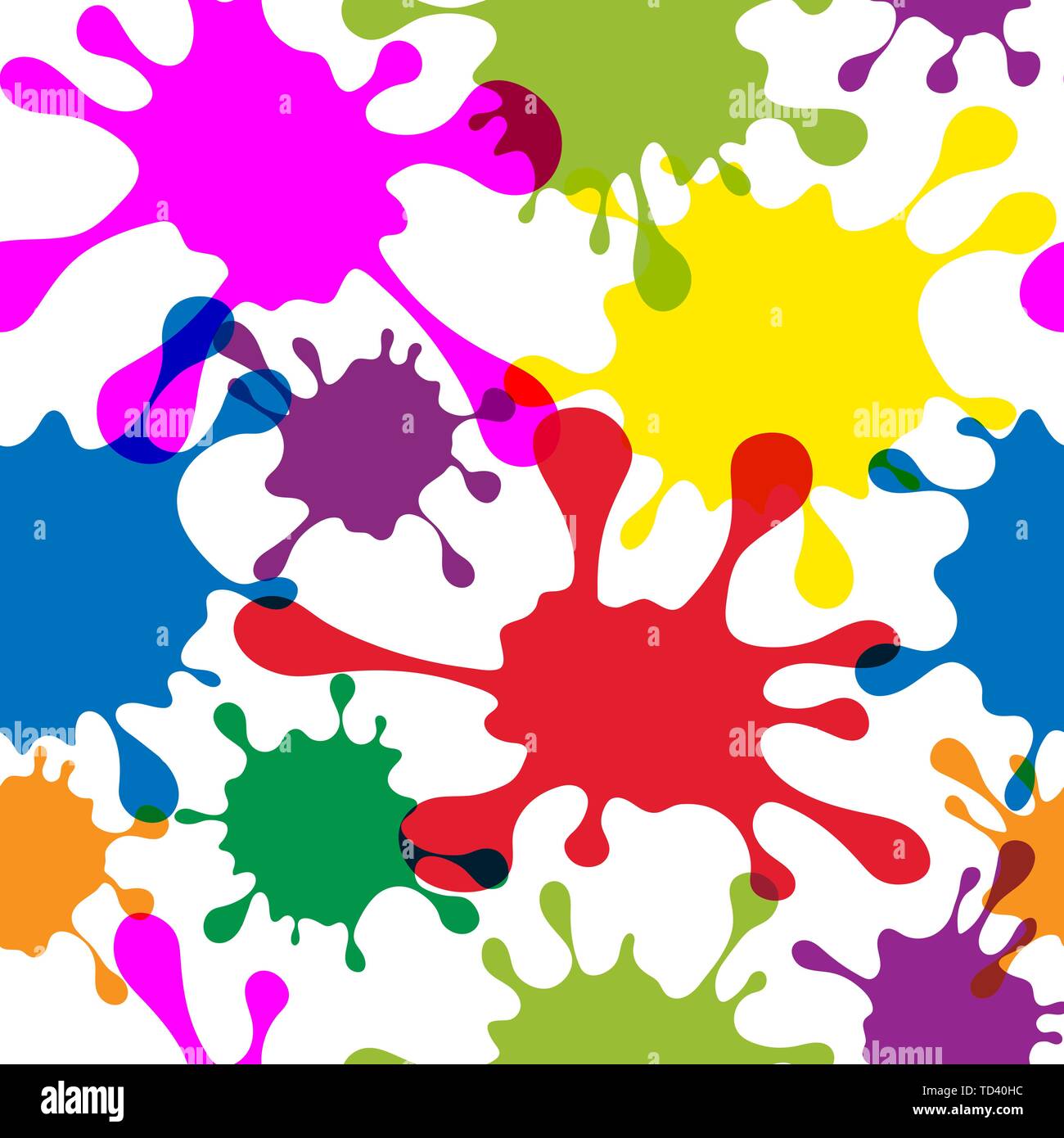 Fondo Con Manchas Descoloridas