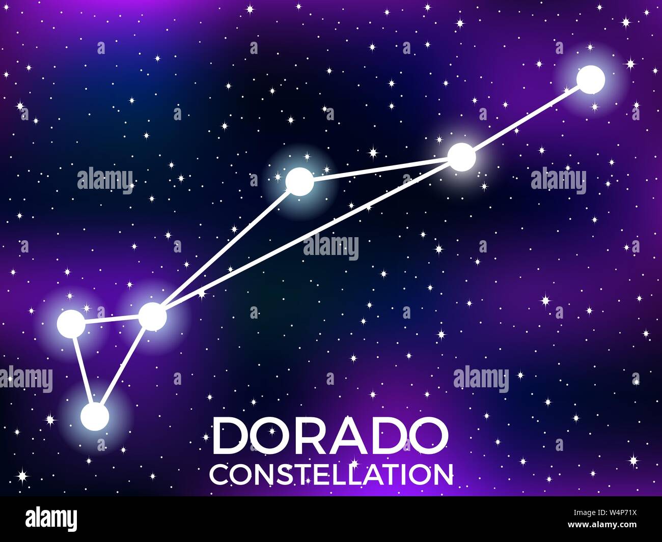 La Constelación De Dorado Noche Estrellada Cluster De Estrellas Y