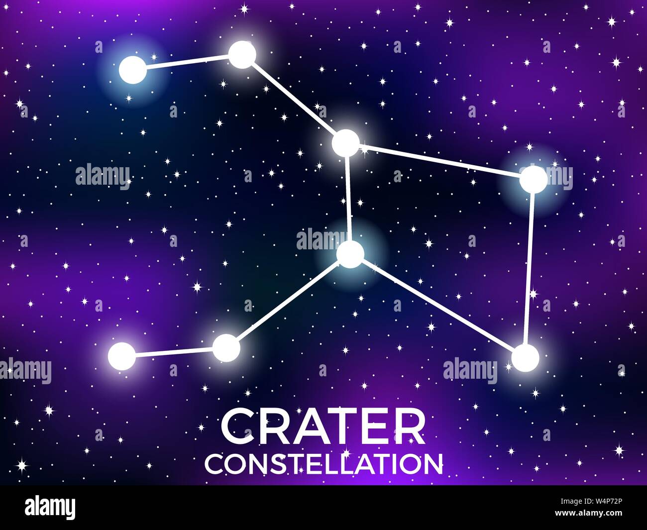 Constelación De Crater Noche Estrellada Signo Del Zodíaco Cluster De