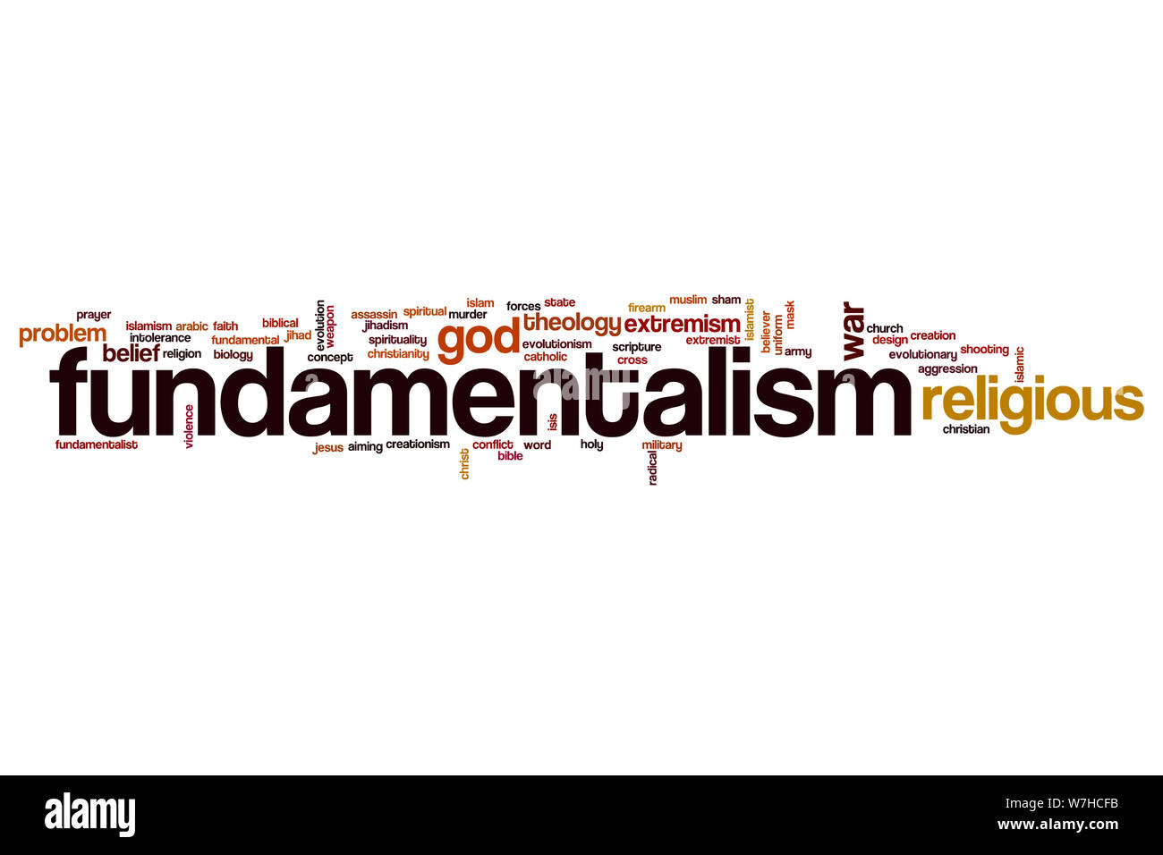 Ejemplos De Fundamentalismo Religioso