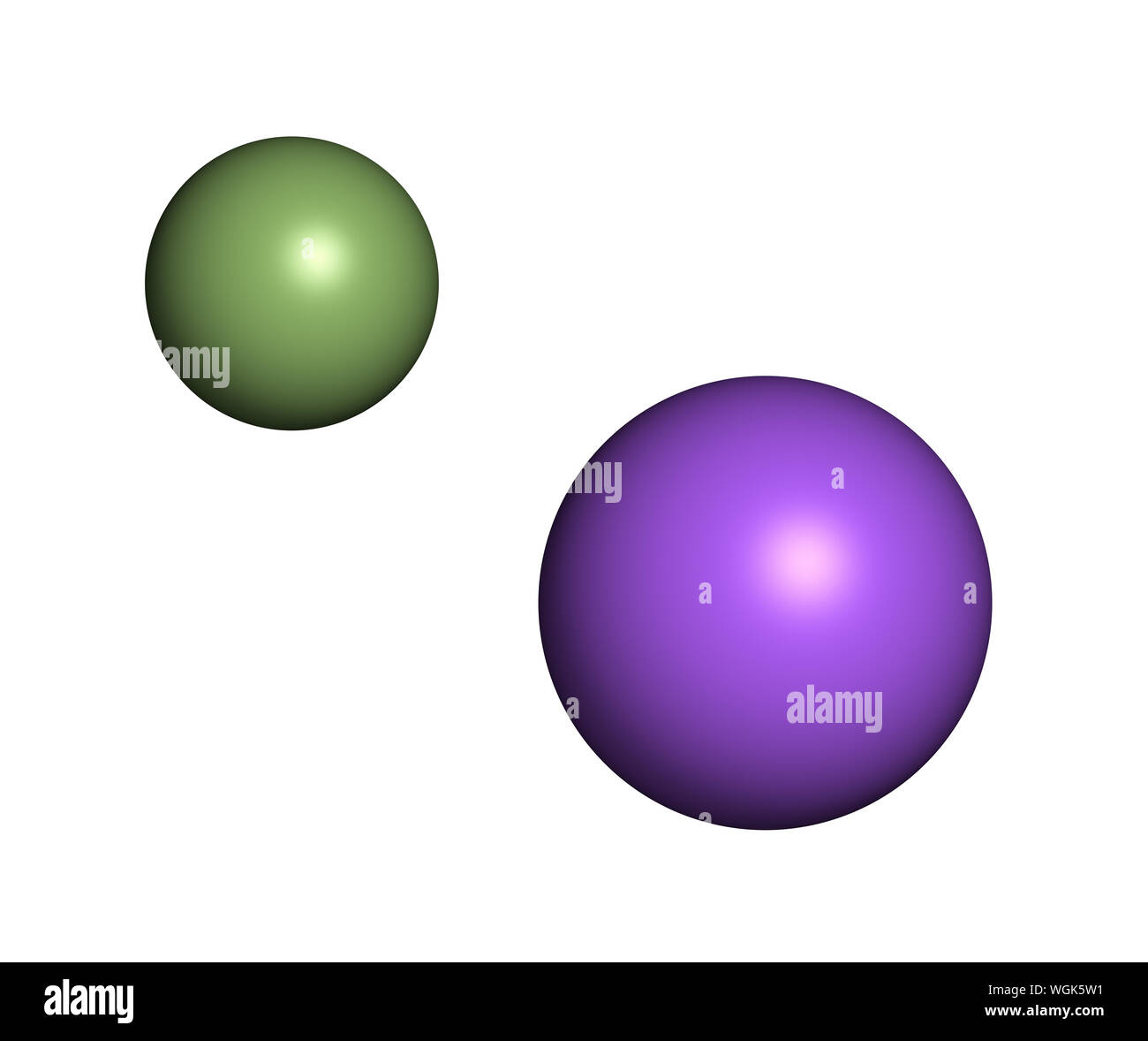 Estructura De La Molécula De Flúor
