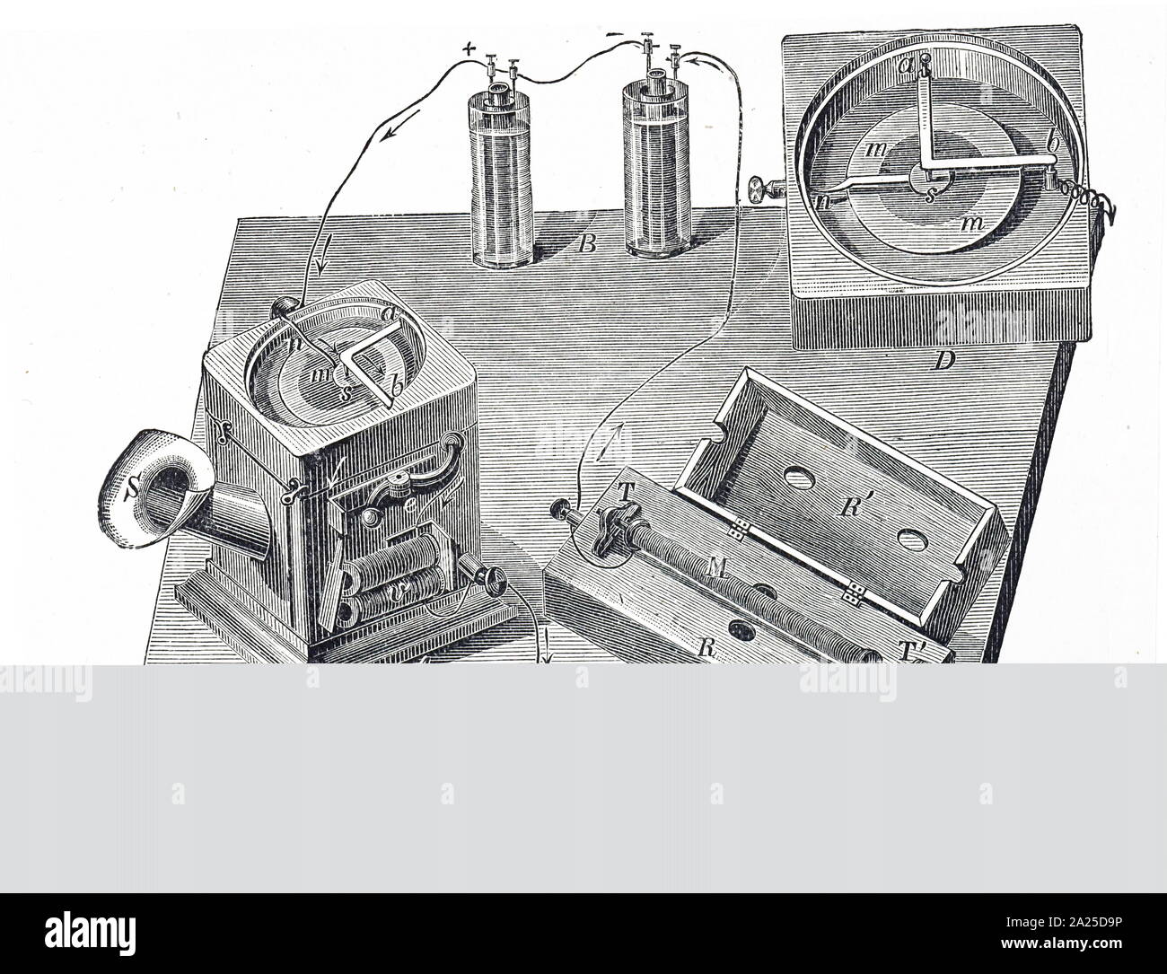 Gravure représentant Johann Philipp Reis' téléphone. Johann Philipp ...