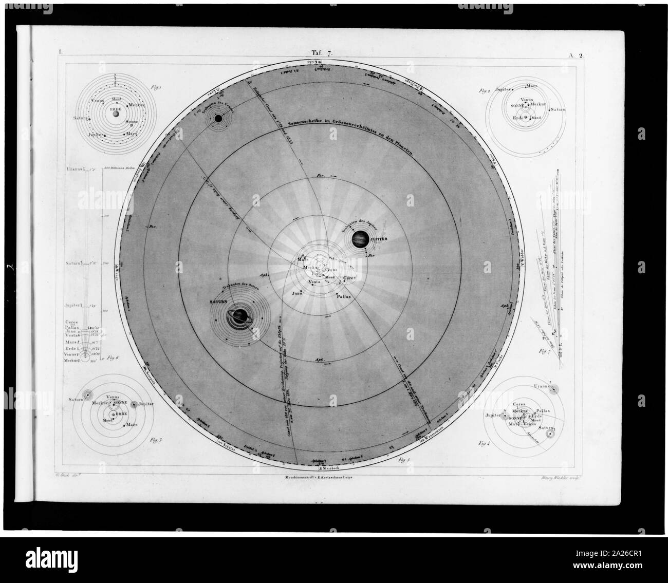 Ptolemy and copernicus Banque de photographies et d’images à haute ...