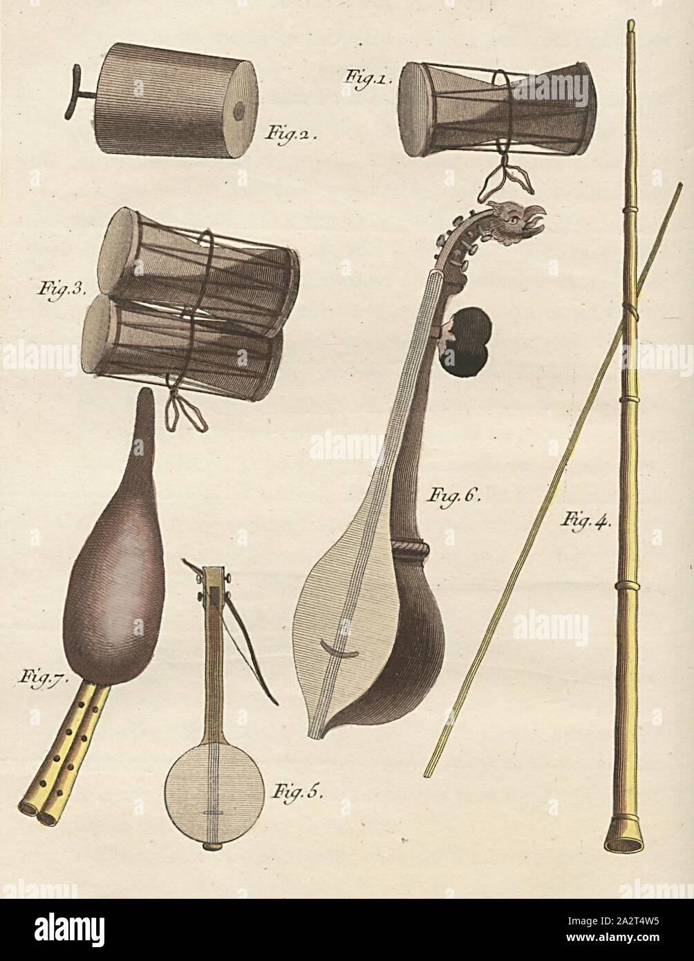 Indian wind instruments Banque de photographies et d’images à haute ...