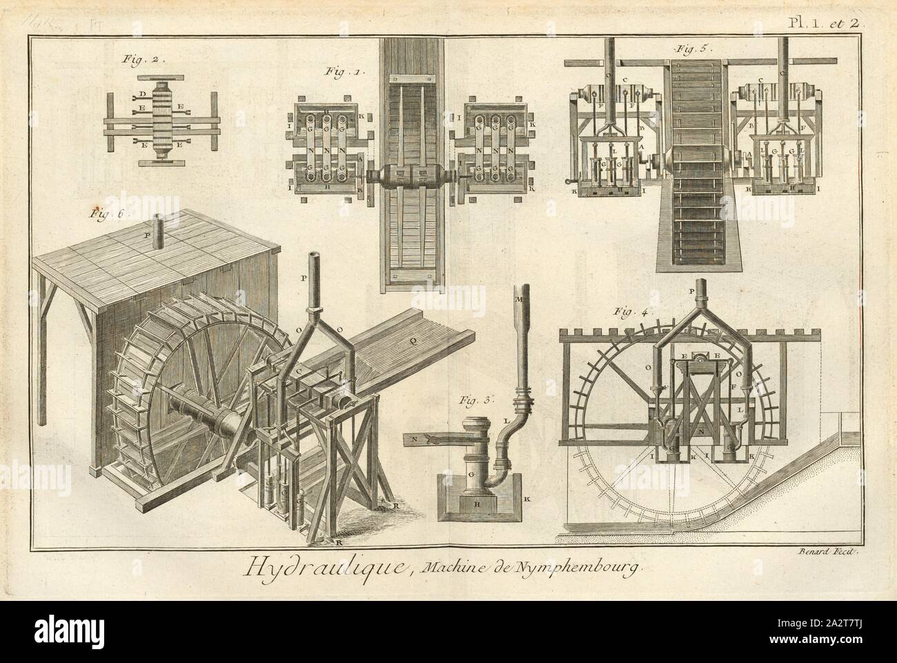 Machine hydraulique nymphenburg Banque de photographies et d’images à ...