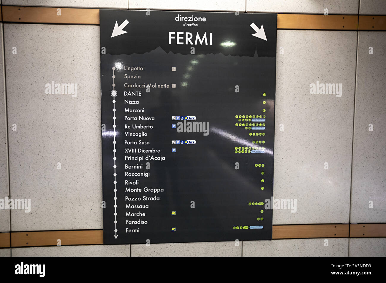 Map of turin Banque de photographies et d’images à haute résolution - Alamy