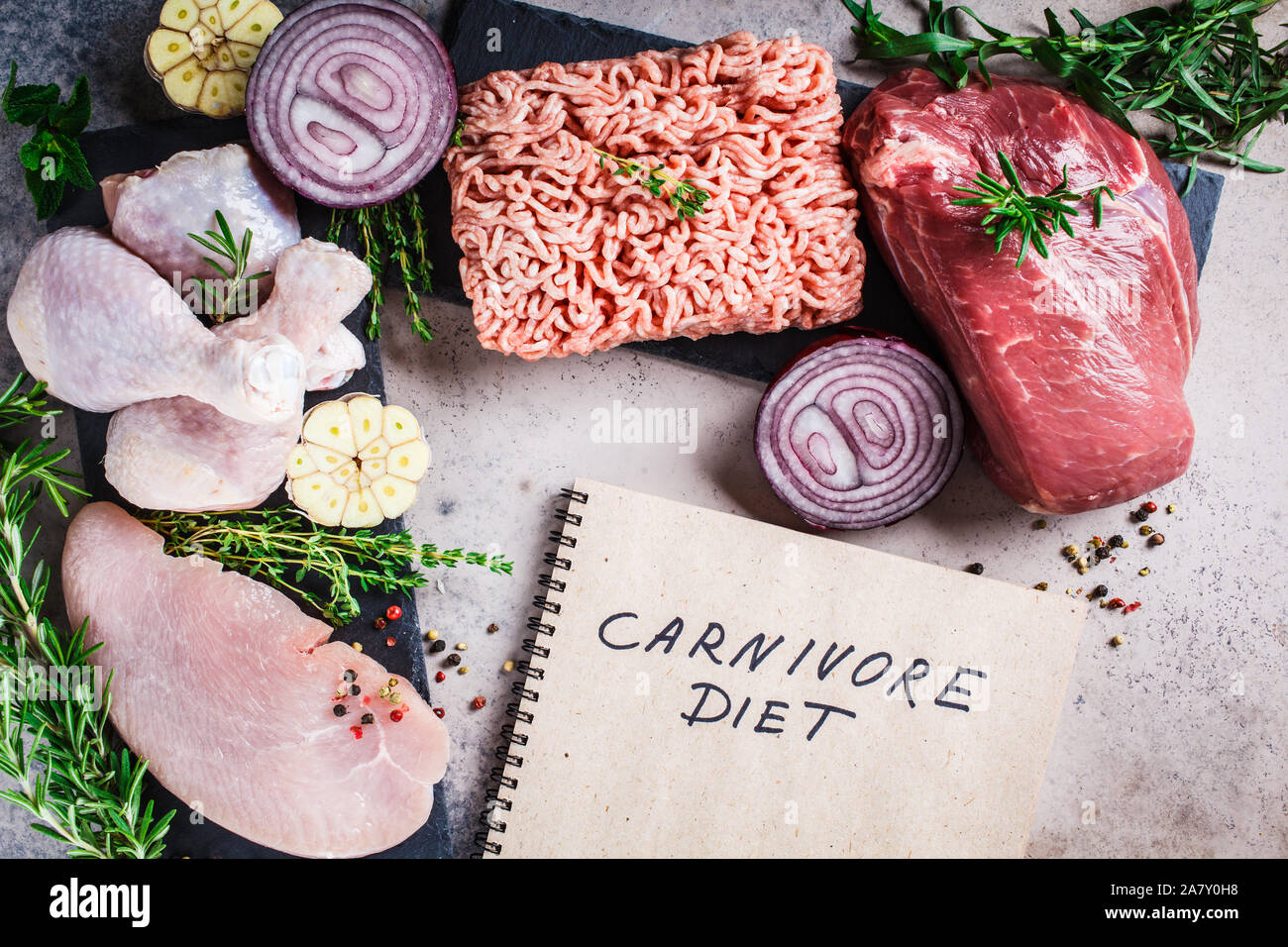 Régime alimentaire carnivore concept. La viande de poulet, de boeuf, de ...