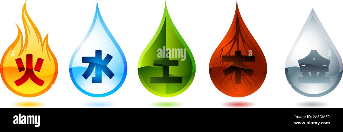 Les cinq éléments Banque de photographies et d’images à haute ...