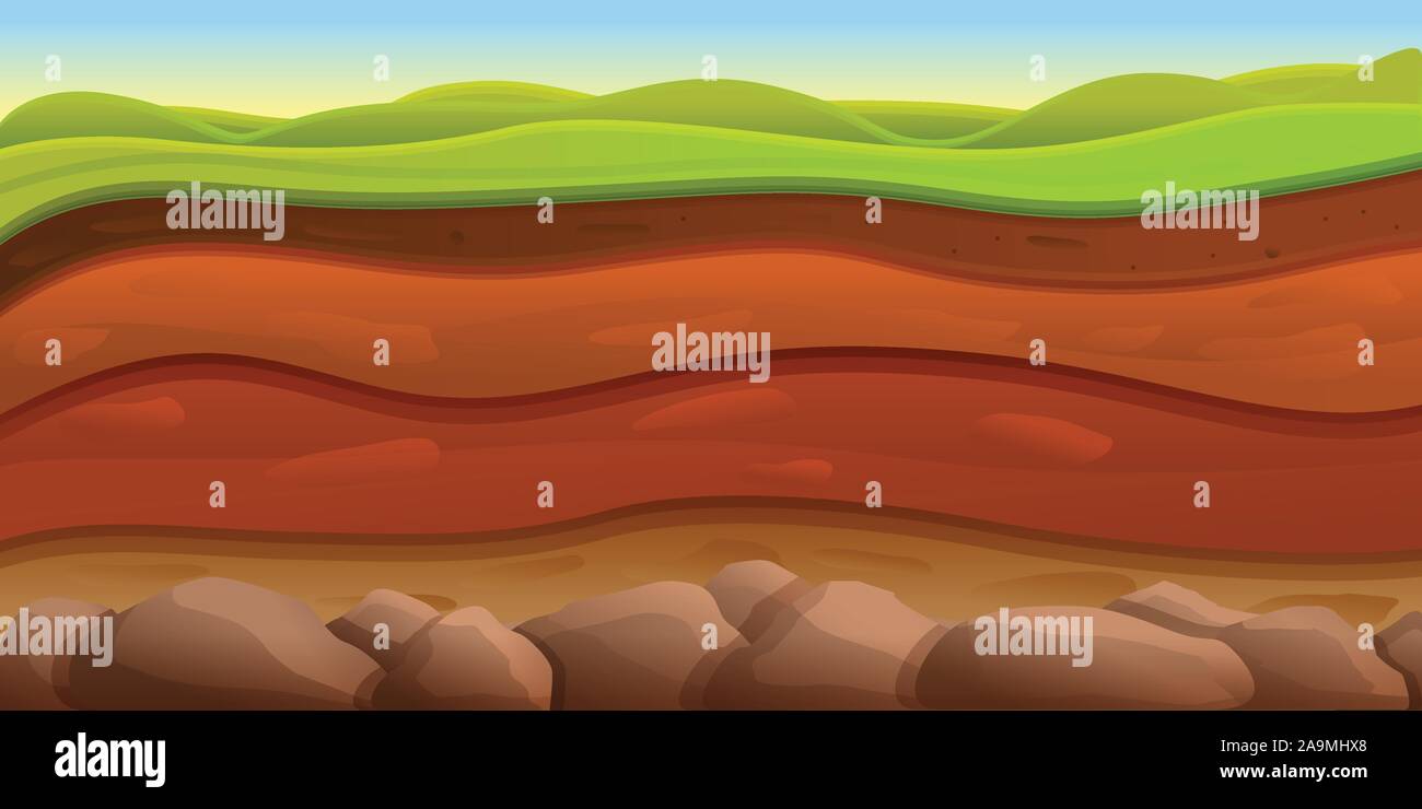 Sol paysage concept bannière. Cartoon illustration de sol paysage ...