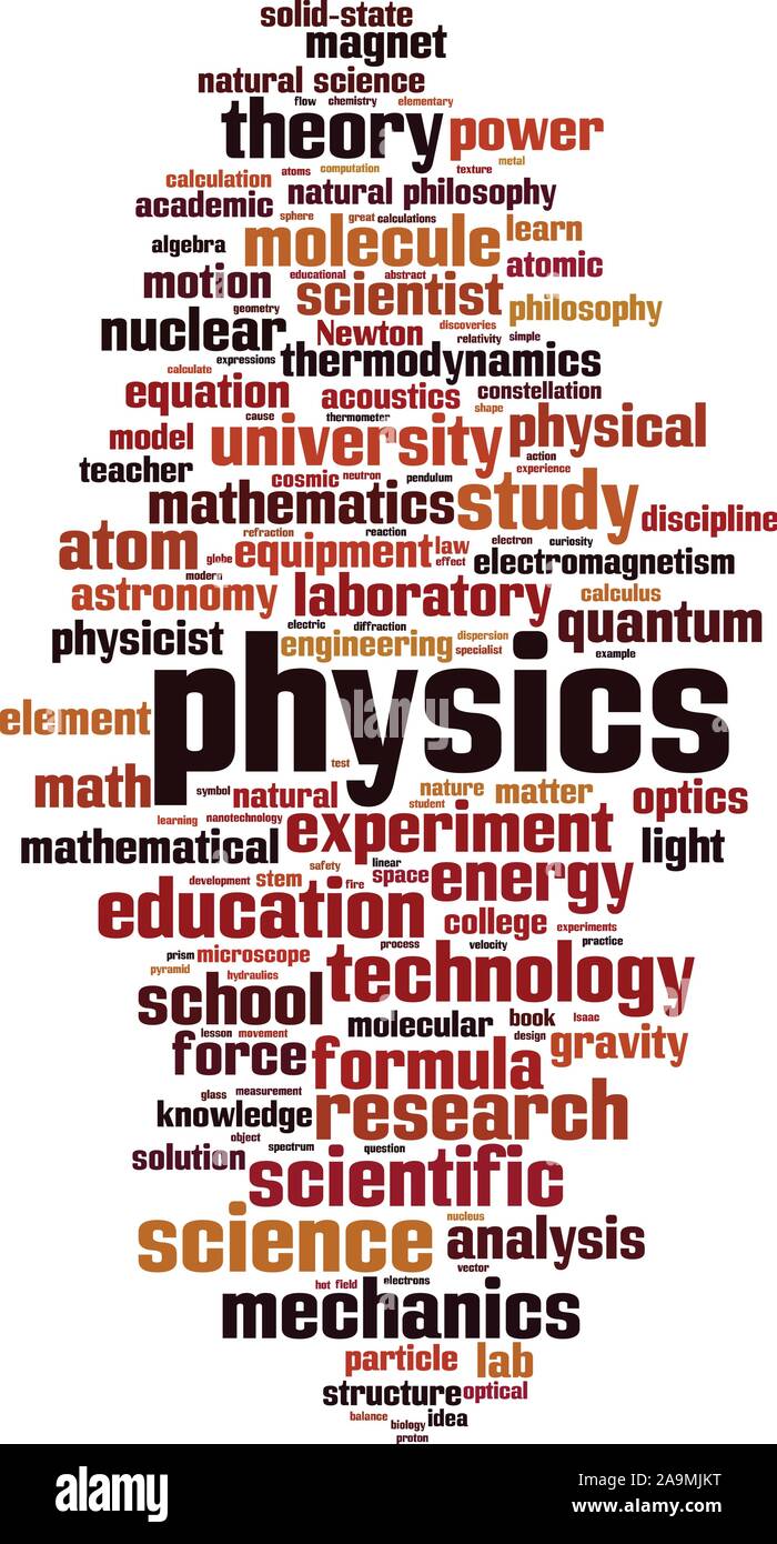 Mot de physique concept cloud. Collage de mots à propos de la physique ...