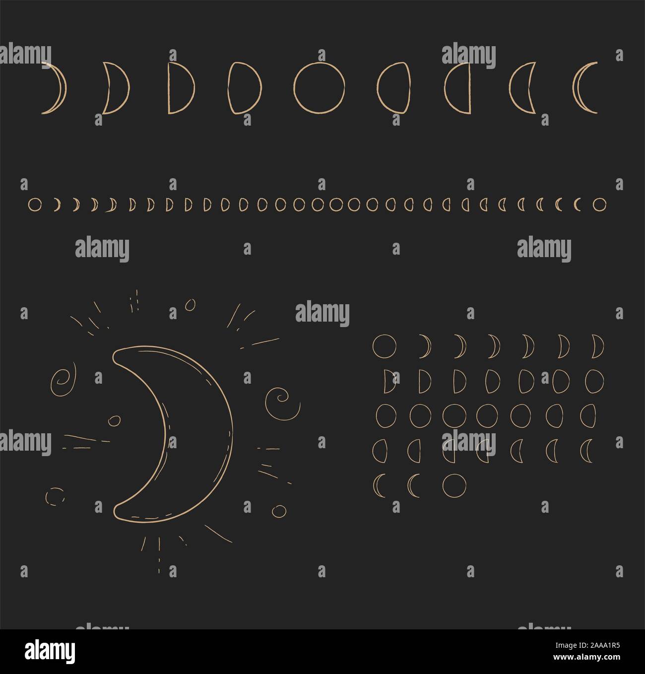 Phases de la lune. Calendrier du cycle de la lune. Calendrier lunaire ...