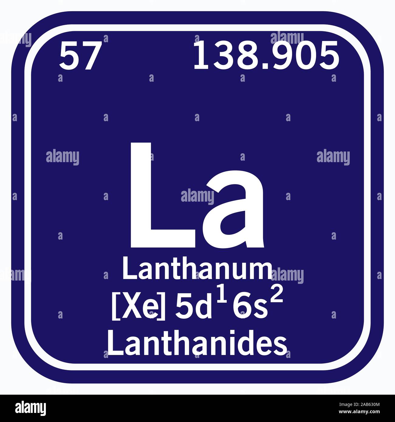 Le lanthane Tableau périodique des éléments Vector illustration EPS 10 ...