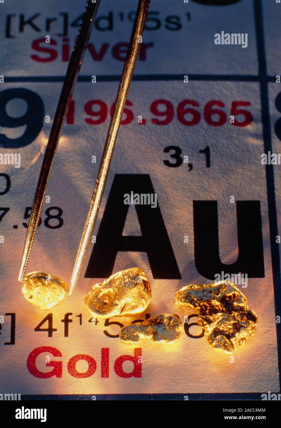L'or. Pépites d'or photographié sur le tableau périodique des éléments ...