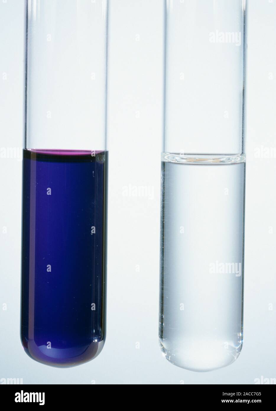 L'oxydation de l'alcool. Oxydation d'un alcool secondaire (propane-2-ol ...