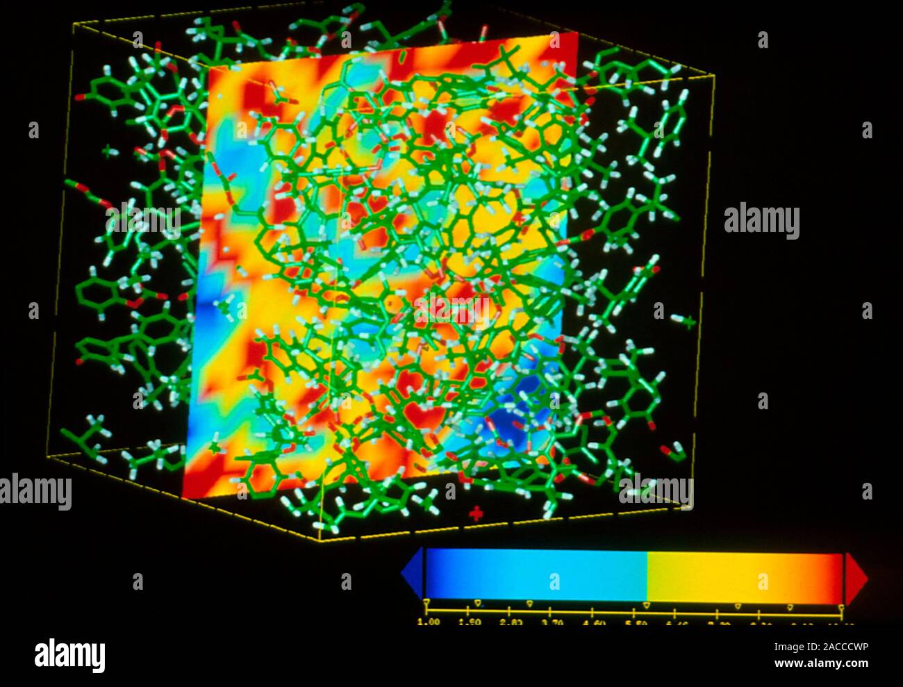 Modèle de diffusion de polymère. Graphique montrant la moléculaire ...